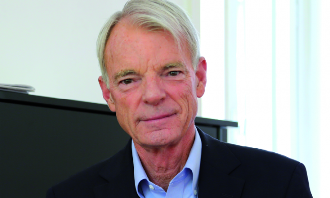 Signaling Theory | Mundo Empresarial